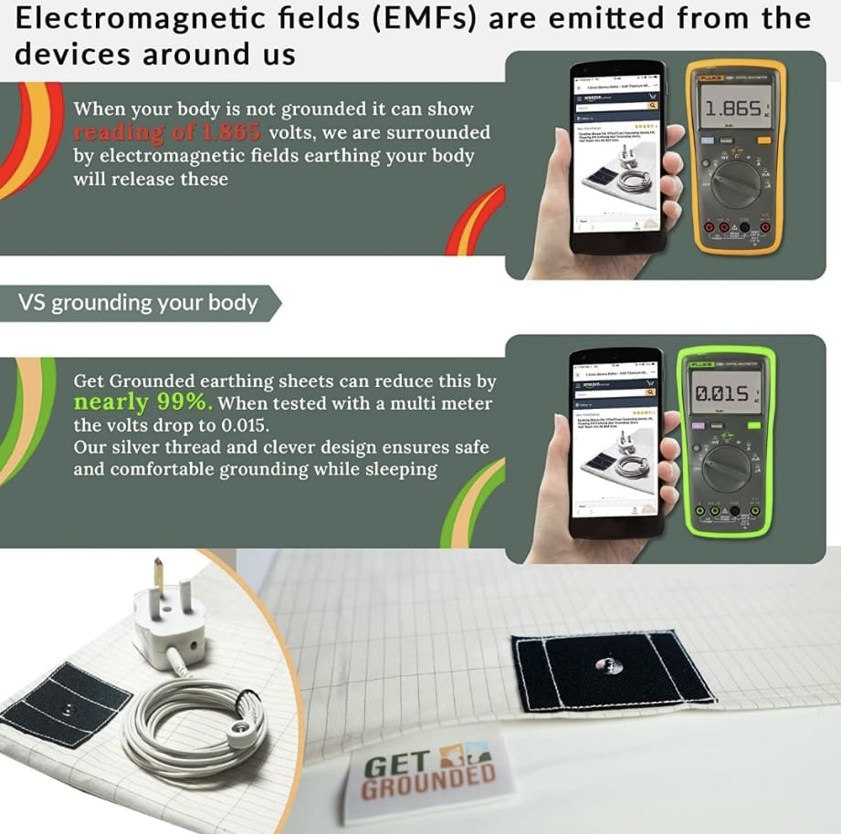 Multipurpose Earthing Mat - Perfect for Home, Office or Travel - Size ...